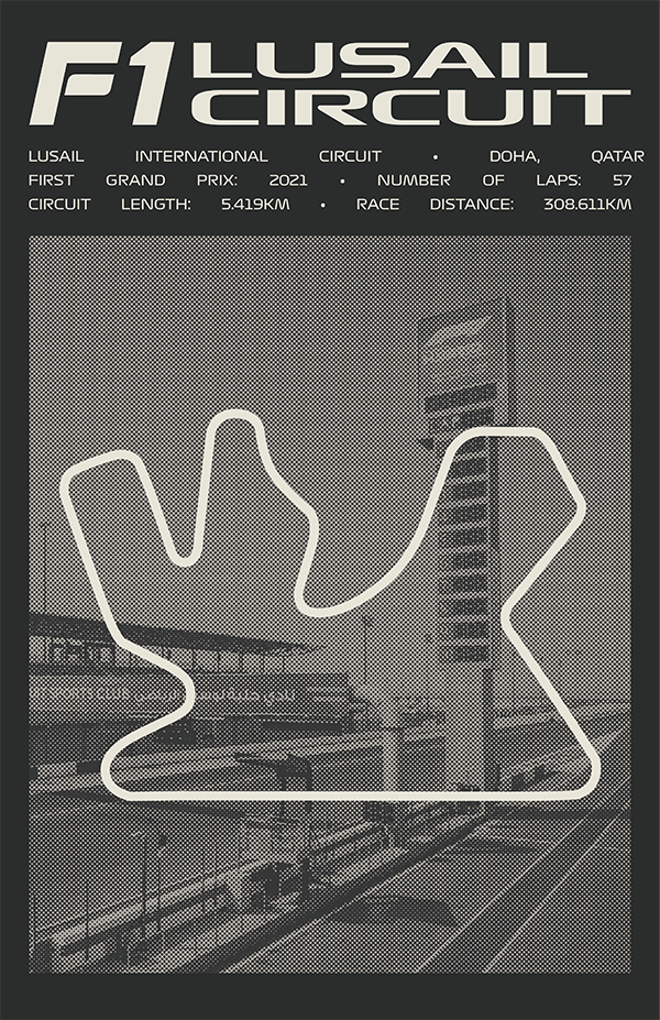 Lusail International Circuit Poster – Picture Series | F1 Track Wall ...